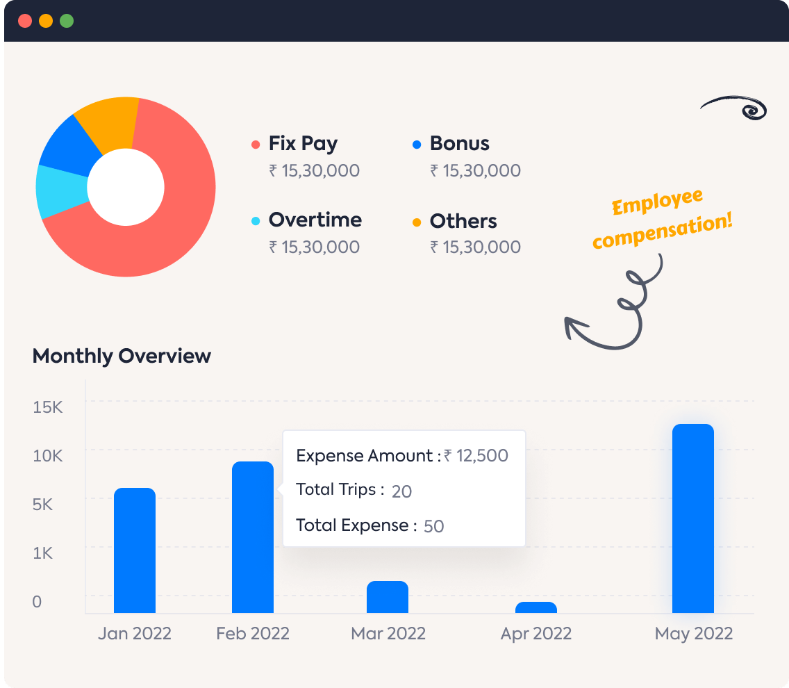 Choose HR payroll software for 1 better payroll experience