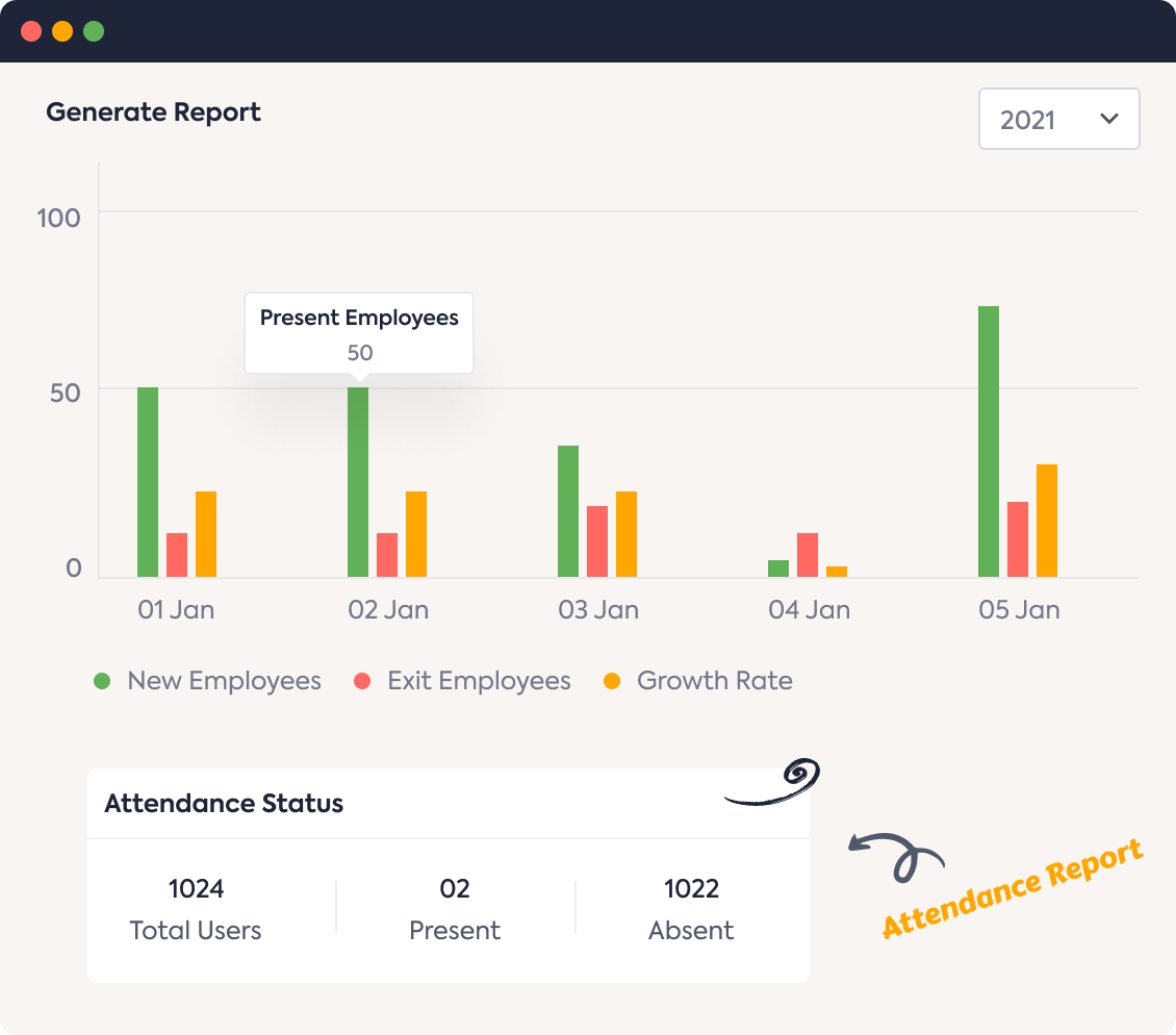 The Digital HRMS Software | Super HRMS - Superworks