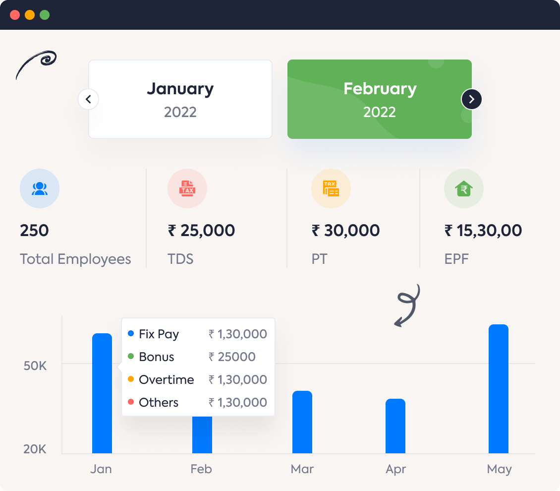 Choose HR payroll software for 1 better payroll experience
