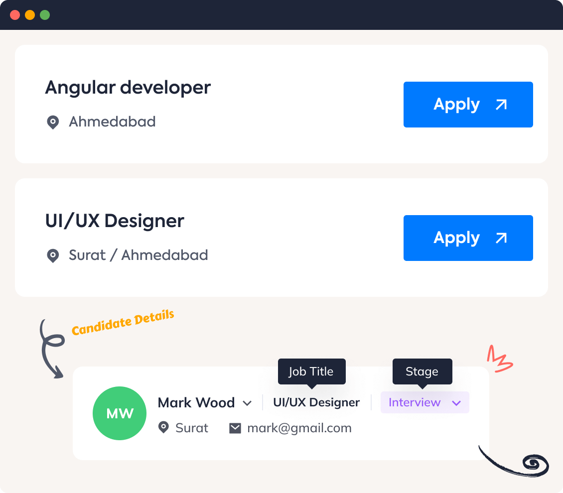 Applicant Tracking Systems | Super Recruit | Superworks