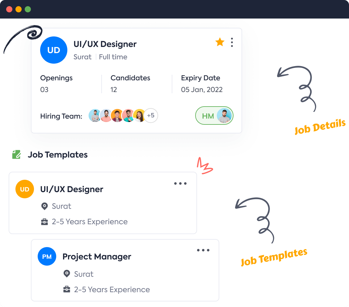 Applicant Tracking Systems | Super Recruit | Superworks