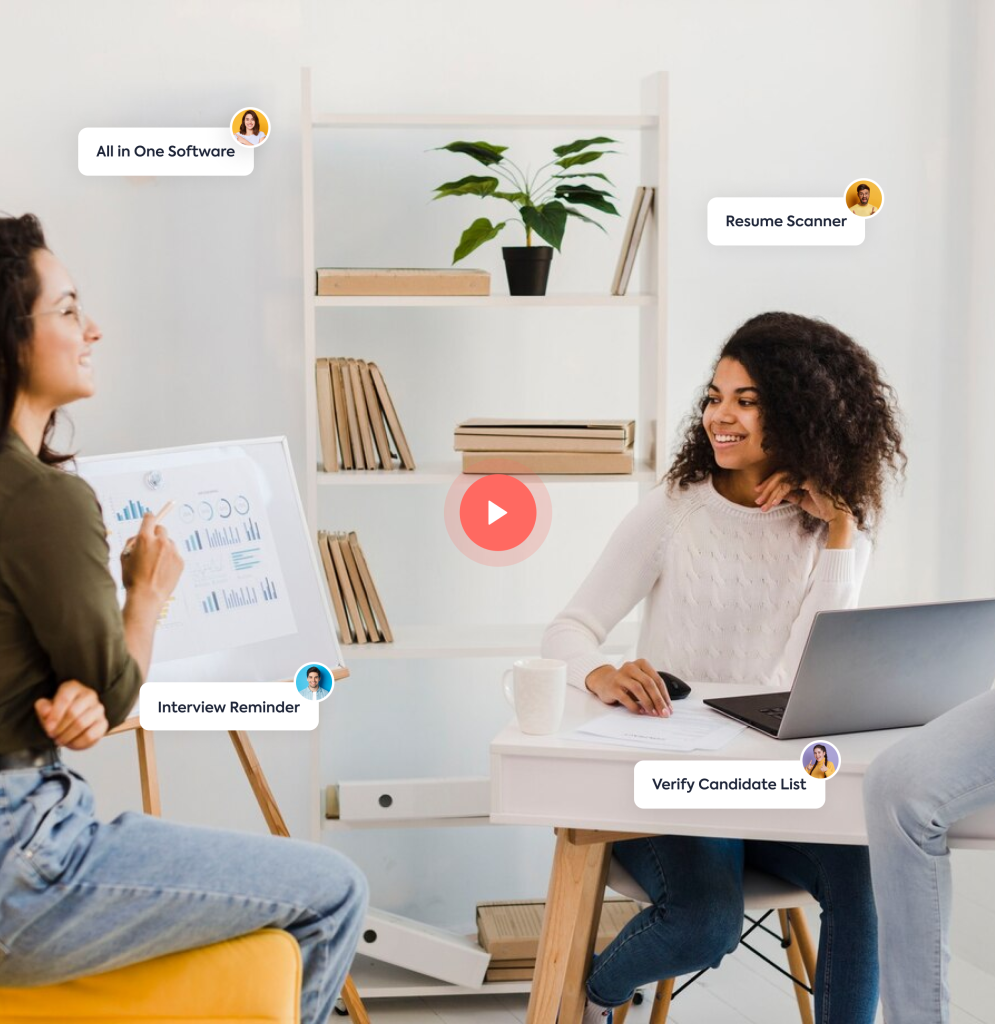 Know About Us- Superworks- Who We Are & What We Do