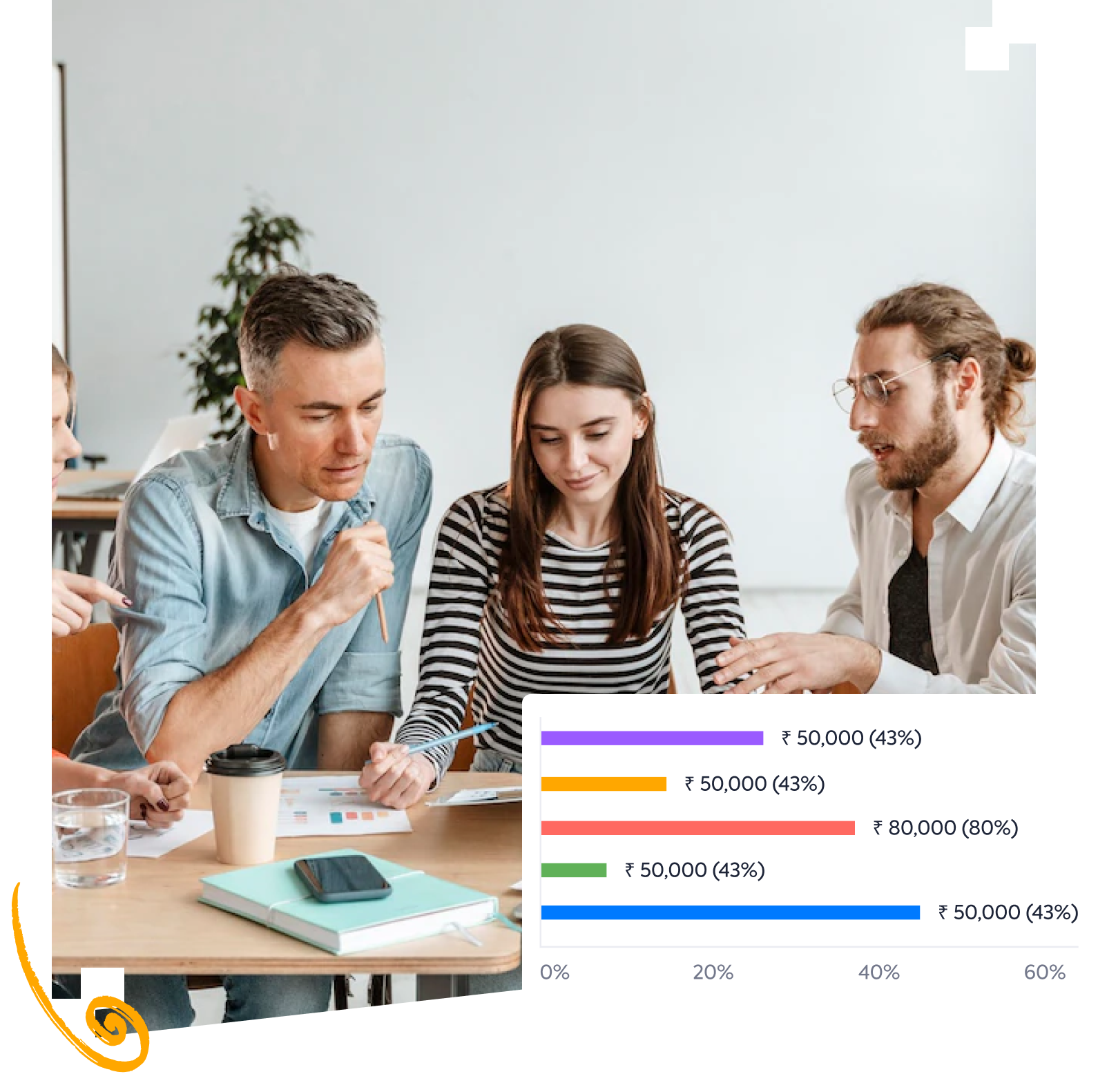 10 options for best Payroll Software Chennai | Superworks