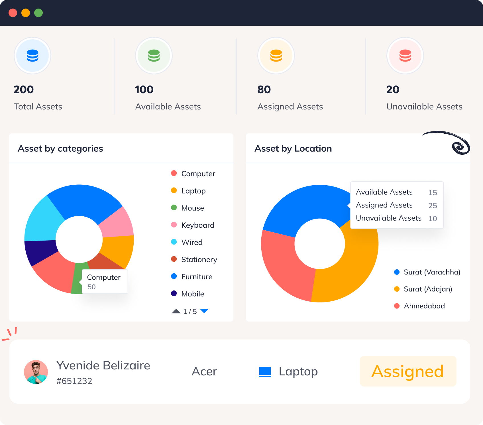 Choose asset management software for 5X transparency