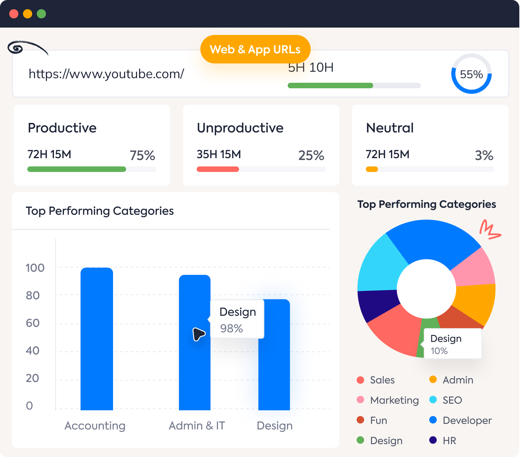 Employee Monitoring Software | Work Diary - Superworks Employee Monitoring Software | Work Diary - Superworks