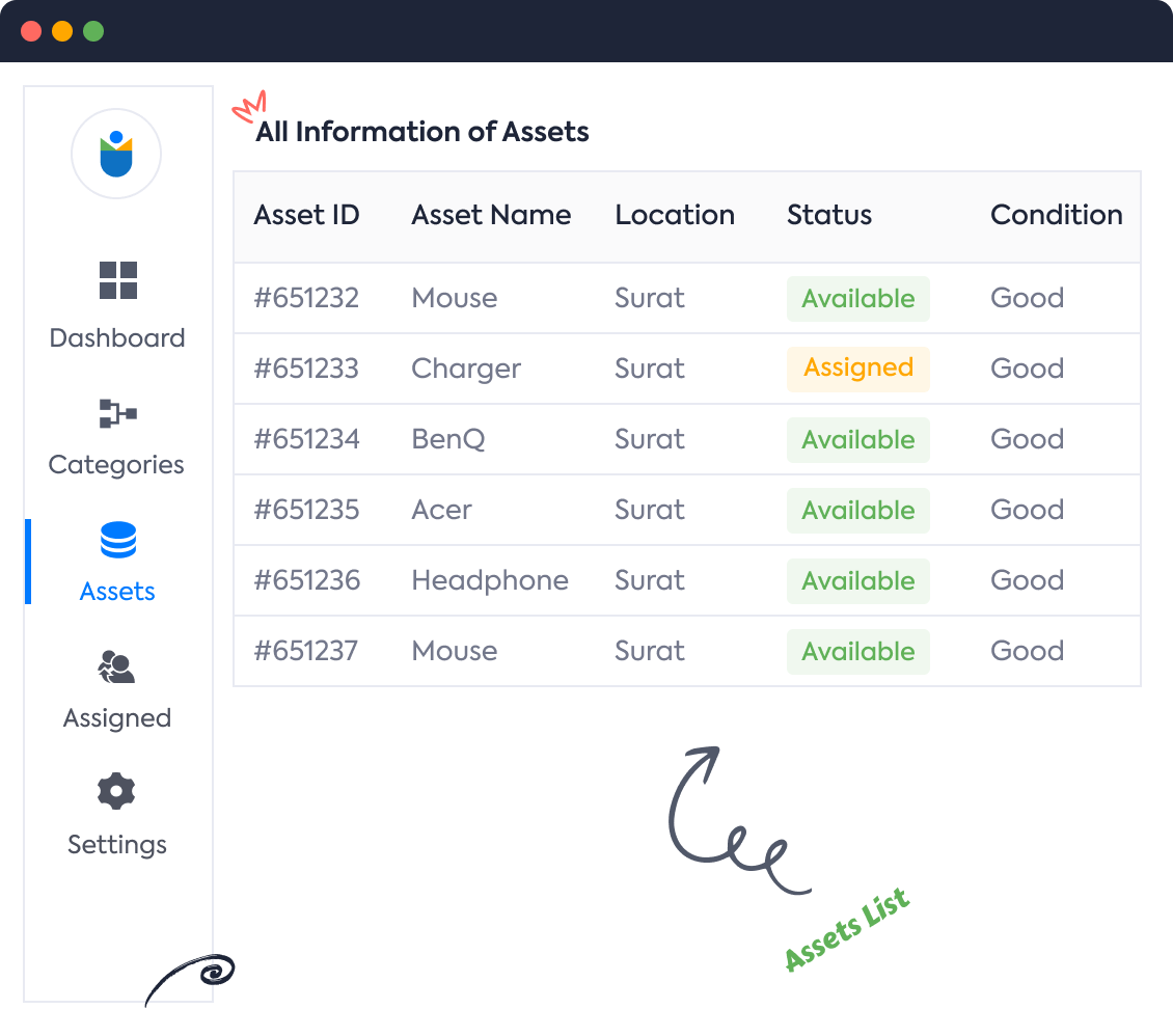 Choose asset management software for 5X transparency