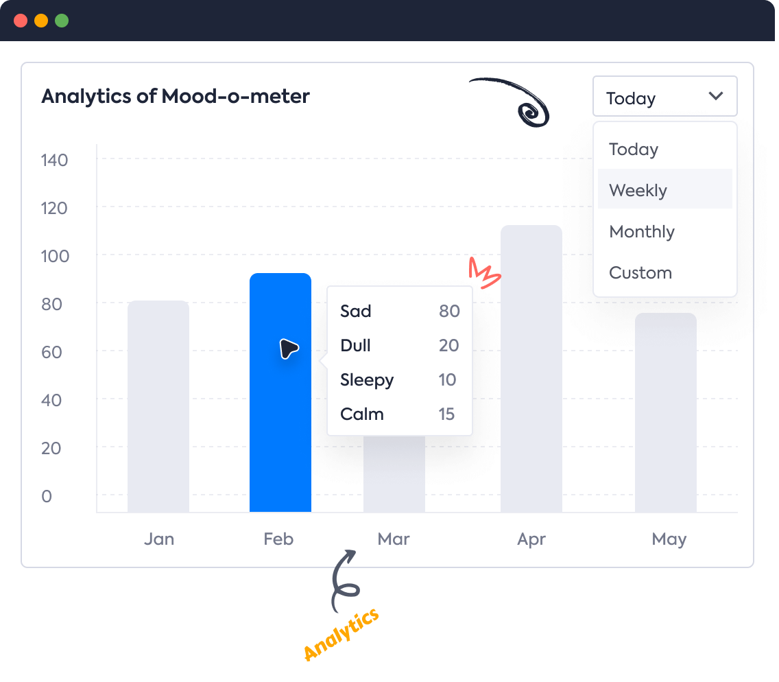 Create 100% Responsive Surveys in Tap with our Survey Tool