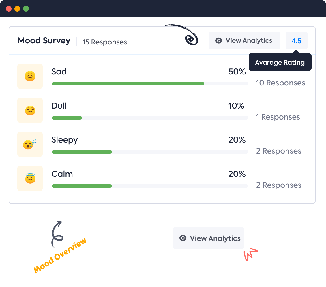 Create 100% Responsive Surveys in Tap with our Survey Tool