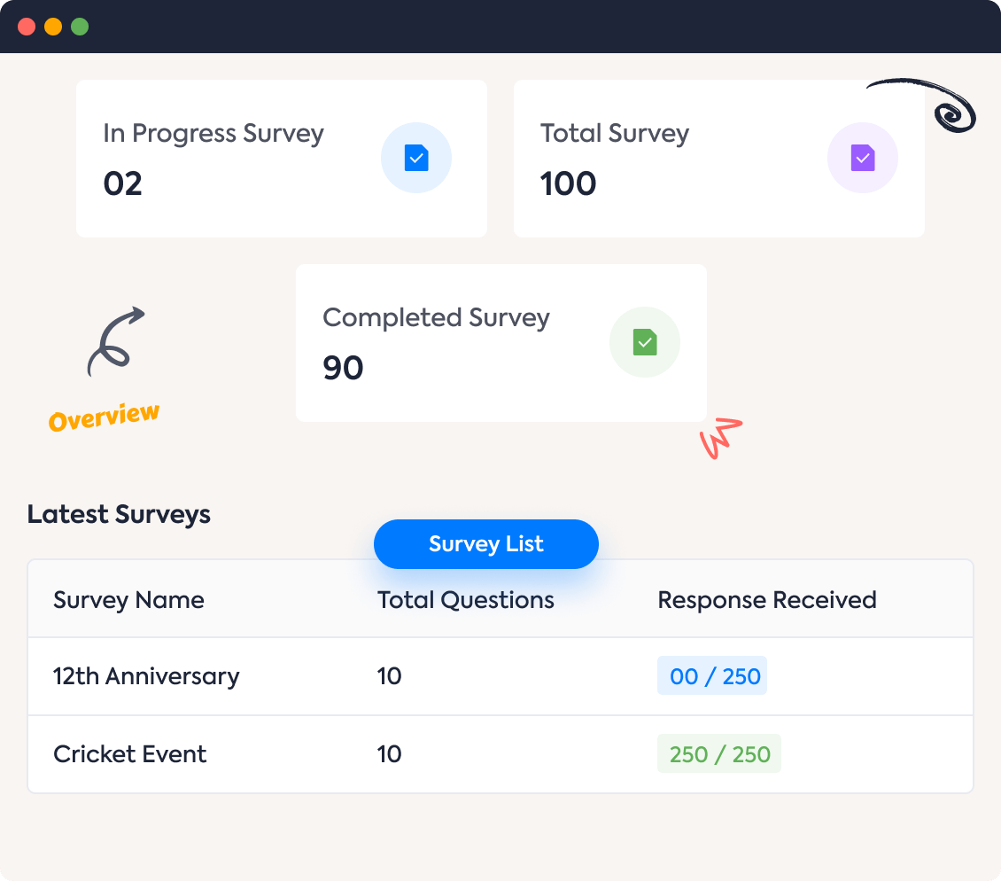 Create 100% Responsive Surveys in Tap with our Survey Tool
