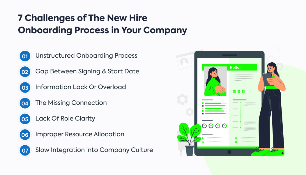 Overcome 7 Biggest Onboarding Process Challenges In 2024