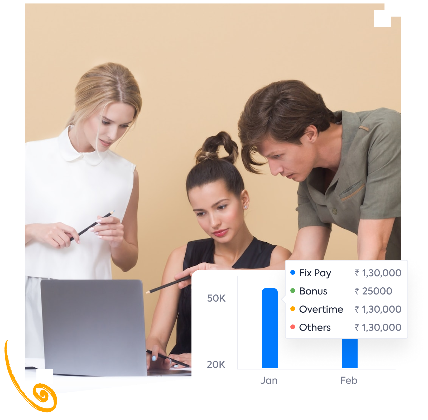 Top 10 Payroll Software in Ahmedabad: Uncover the Best One