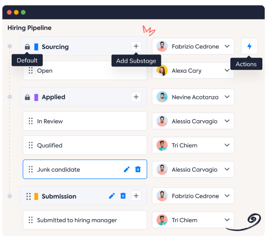 Applicant Tracking Systems | Super ATS | Superworks