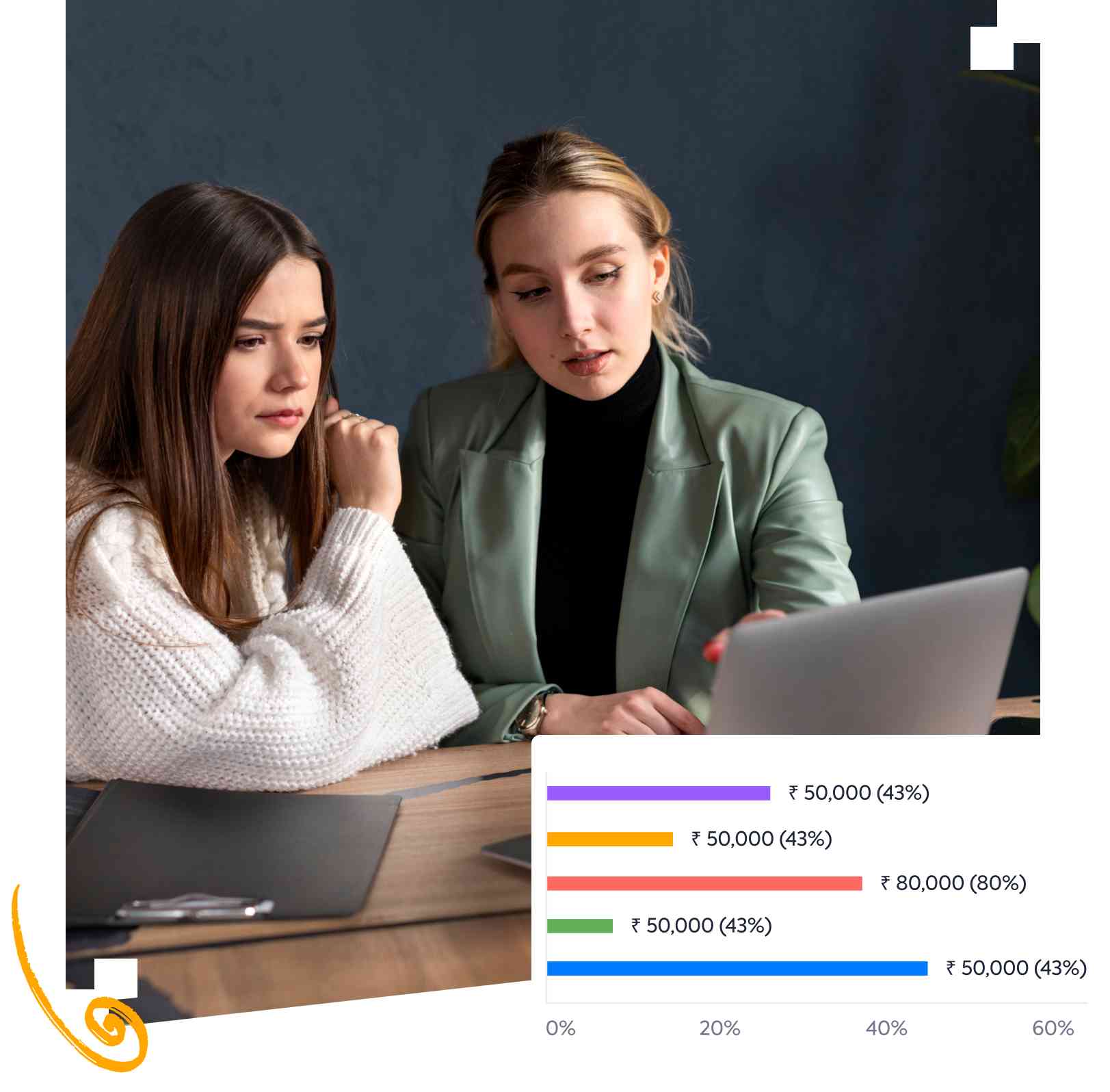 Best 10 Payroll Software Ludhiana | Superworks