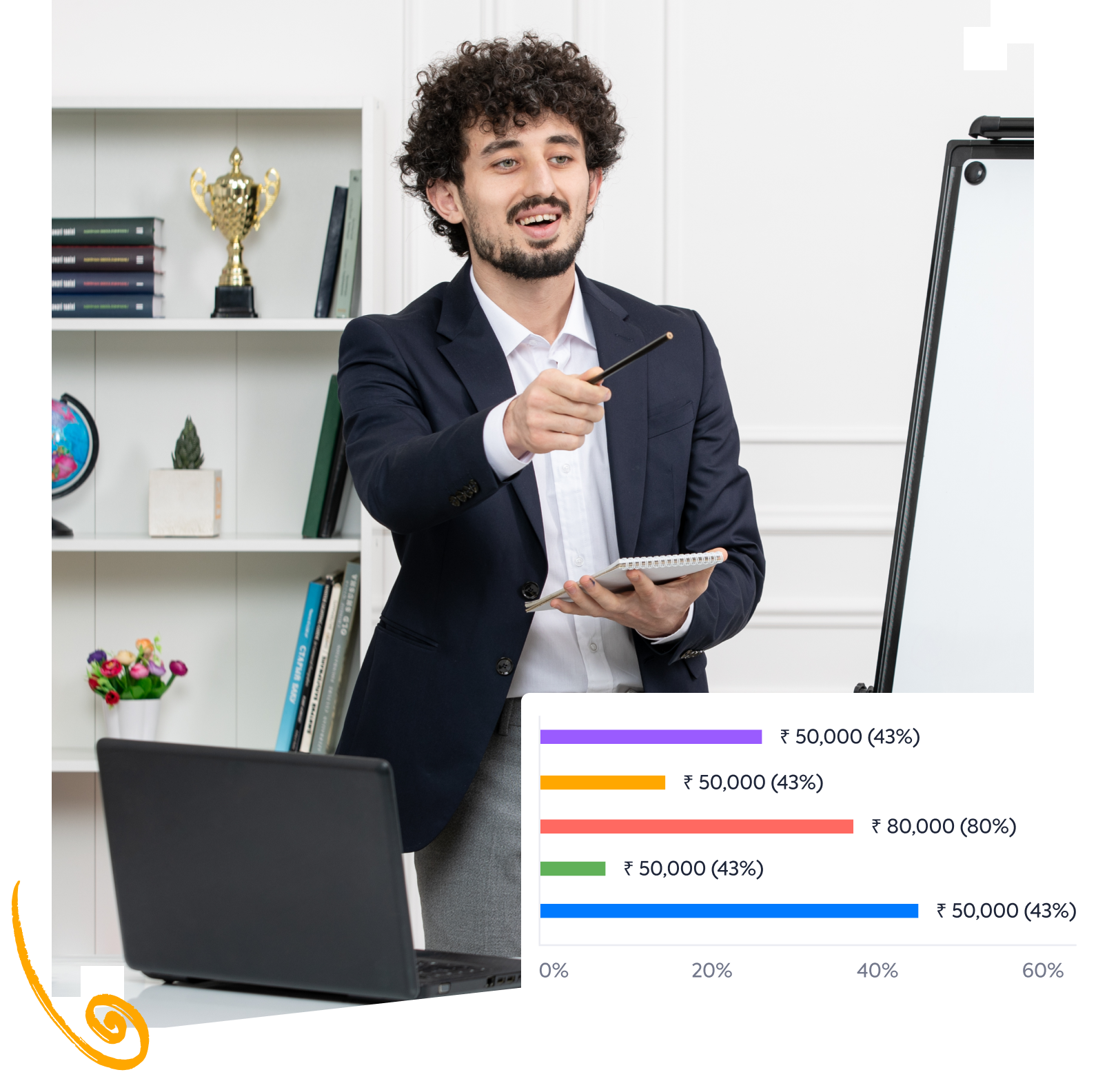 Best 10 Payroll Software Vadodara Has To Offer | Superworks