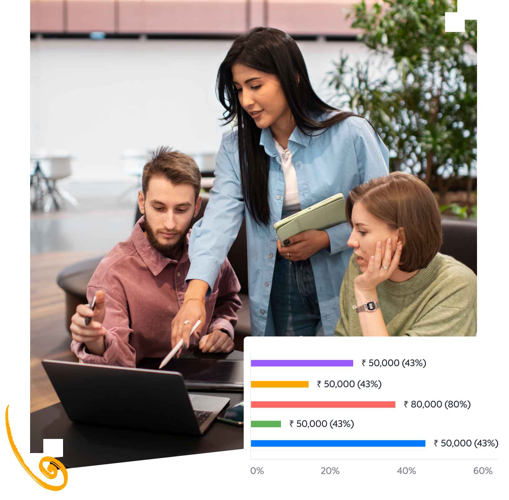 10 Best Payroll Software Prayagraj | Read Now