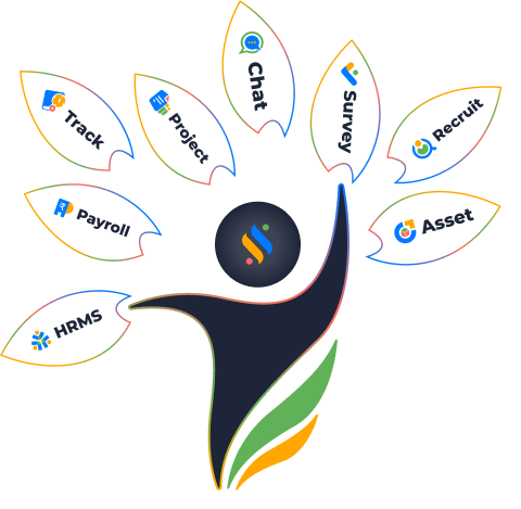 One Tool For All- #1 Workforce Management Software