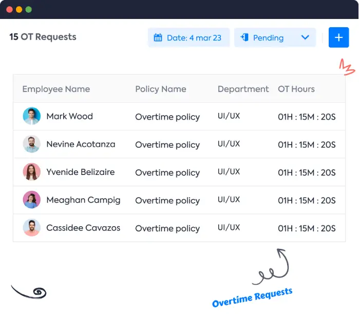 Efficient Overtime Policy : HRMS Solutions – Superworks