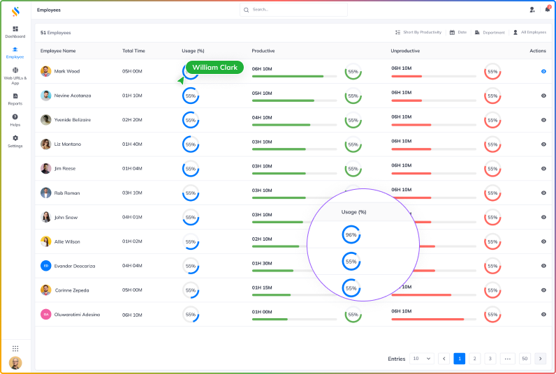 Employee Monitoring Software | Work Diary - Superworks