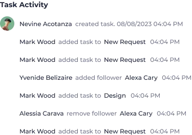 #1 Time Sheet Management: Efficient Project Tracking