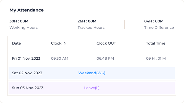 Simplify HR Tasks with Employee Self Service | Superworks