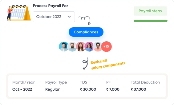 Salary Disbursement With The Best Payroll Software 2024