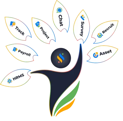 The Best HRMS Payroll Software In India 2024 - Superworks