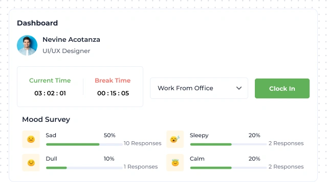 The Top Employee Management System | Superworks