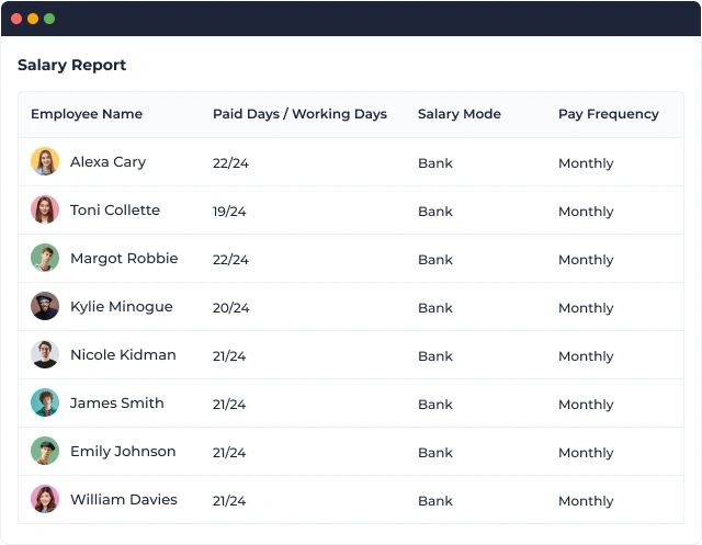 Salary Disbursement With The Best Payroll Software 2024