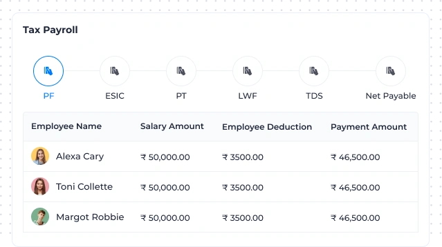 Salary Disbursement With The Best Payroll Software 2024