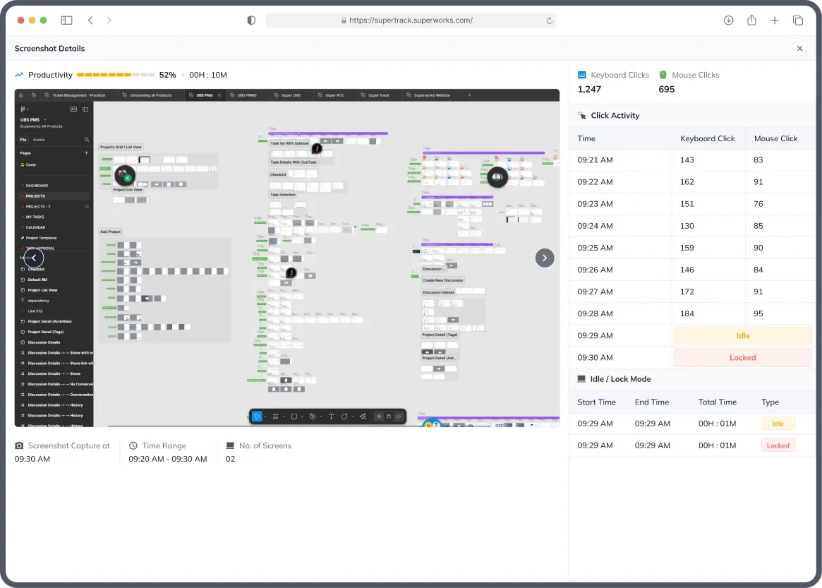 Monitor the productivity of your team in real time.