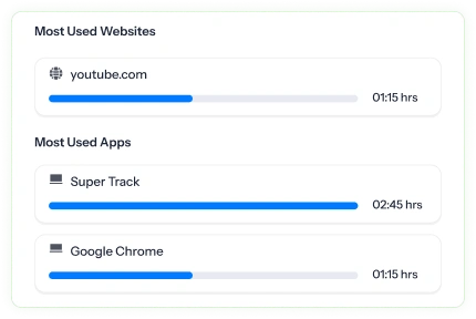 The best employee monitoring software for businesses.